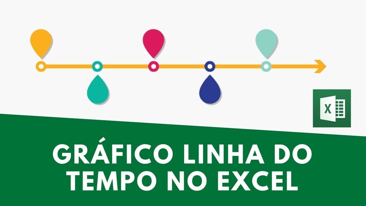 Criando Gráfico de Linha do tempo no Excel - Ninja do Excel