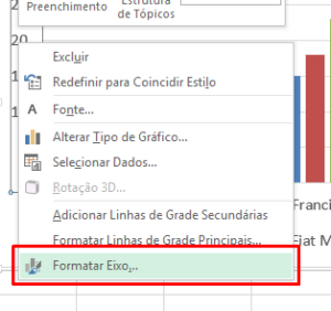 Alterar o Eixo do gráfico no Excel - Ninja do Excel