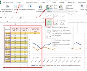 Gráfico com dois eixos no Excel - Ninja do Excel