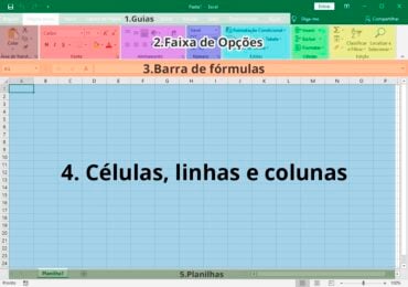 Como usar o Excel: Guia Completo para ser Ninja do Excel