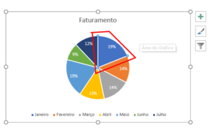 Gráfico de Pizza no Excel - Ninja do Excel