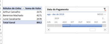 Como Fazer a Linha do Tempo no Excel - Ninja do Excel