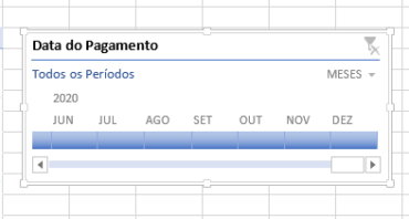 Como Fazer a Linha do Tempo no Excel - Ninja do Excel