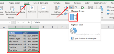 Como Fazer Gráfico de Treemap no Excel - Ninja do Excel
