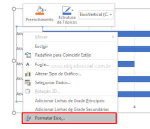 Como Inverter Eixo do Gráfico no Excel - Ninja do Excel