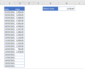 Descobrir o Último Valor de uma Coluna na Planilha do Excel - Ninja do Excel