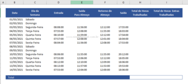 Como Calcular Horas Trabalhadas no Excel - Ninja do Excel