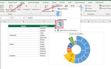 Aprenda Tudo Sobre Como Fazer um Gráfico no Excel - Ninja do Excel