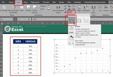 Como Fazer Regressão Linear no Excel - Ninja do Excel
