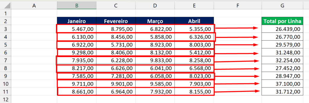 Função BYROW vs BYCOL no Excel 365 - Ninja do Excel