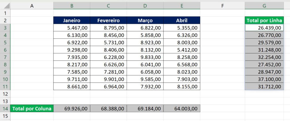 Função BYROW vs BYCOL no Excel 365 - Ninja do Excel