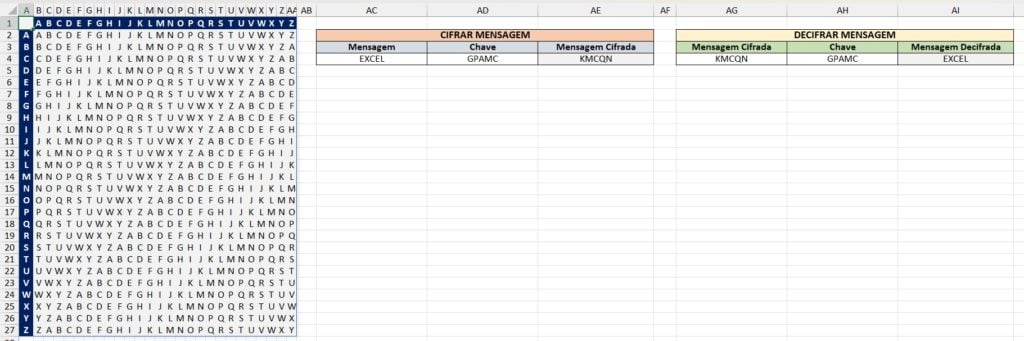 Planilha Para Gerar Tábula Recta (Cifra de Vigenère) no Excel - Ninja ...