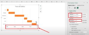 Como Criar Gráfico Linha do Tempo no Excel - Ninja do Excel