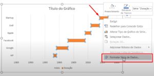 Como Criar Gráfico Linha do Tempo no Excel - Ninja do Excel