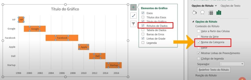 Como Criar Gráfico Linha do Tempo no Excel - Ninja do Excel