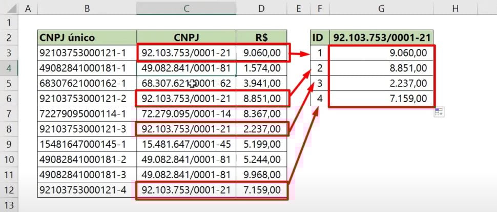 Aplicando PROCV em Dados Repetidos no Excel - Ninja do Excel