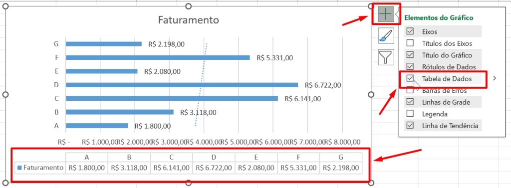 Dominando Gráficos de Barras no Excel - Ninja do Excel