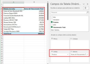 Como Criar Tabela Dinâmica com Várias Abas do Excel - Ninja do Excel
