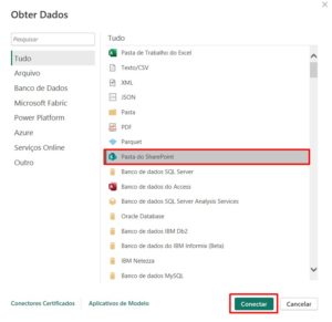 Como Conectar o Power BI no SharePoint - Ninja do Excel