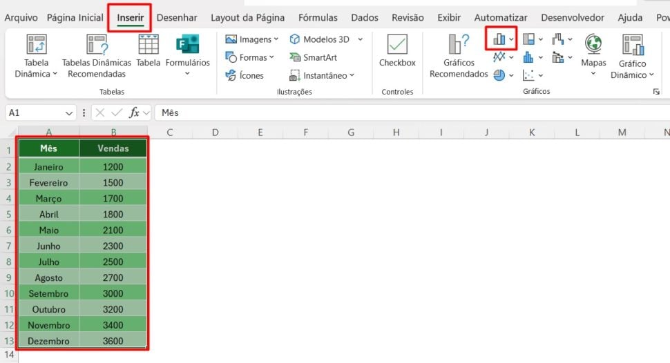 Como Adicionar uma Linha de Tendência em Gráficos do Excel - Ninja do Excel