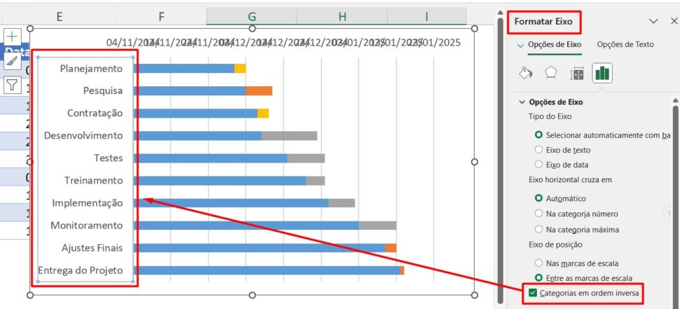 Gráfico de Gantt Dinâmico no Excel (Tutorial Completo) - Ninja do Excel