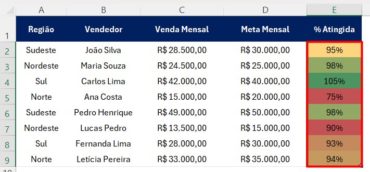 Escala de Cor no Excel: Tutorial Completo! - Ninja do Excel