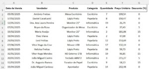 Como AUTOMATIZAR Tarefas no Excel SEM VBA - Ninja do Excel